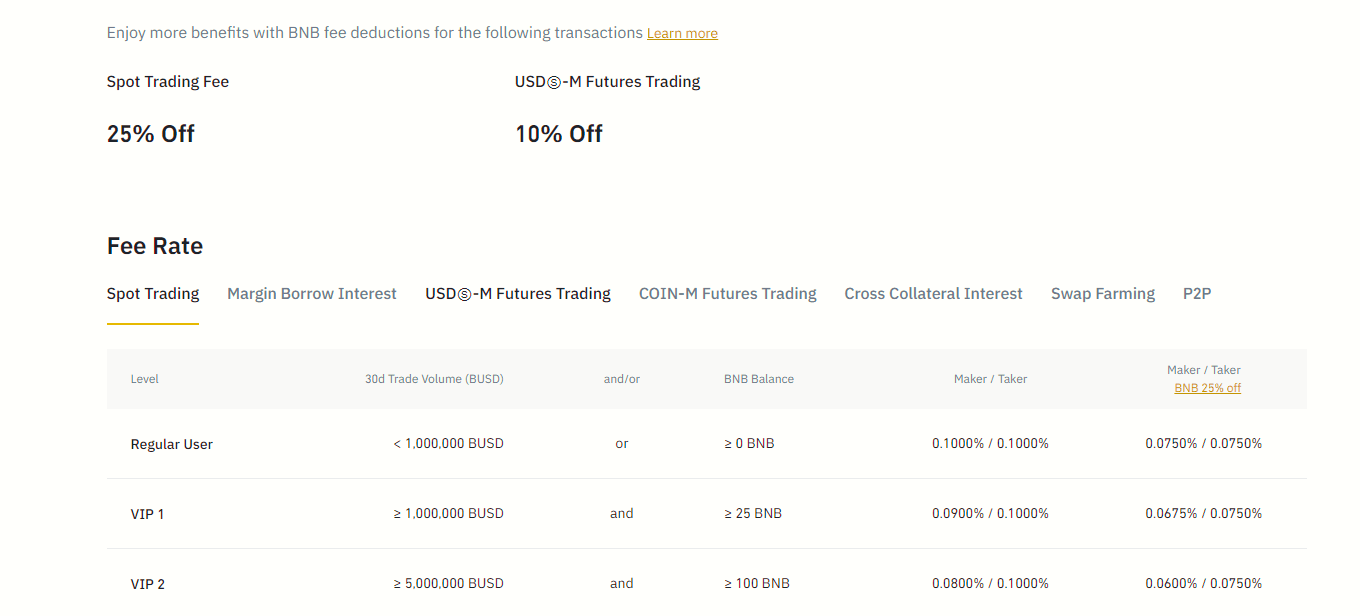 Binance Review 2025: Trade Crypto, NFT & Lowest Fees Safe? - Unleash